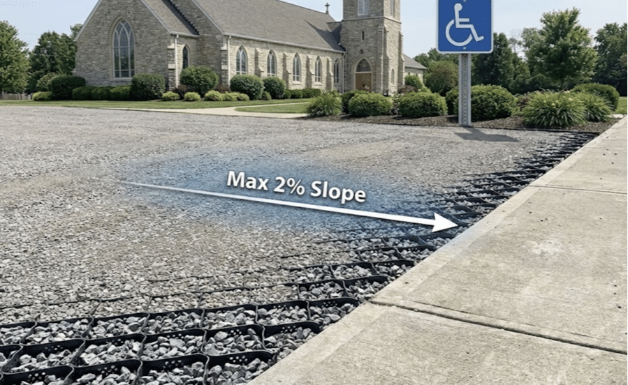 Creating ADA-Compliant Parking Lots with BaseCore HD | BaseCore